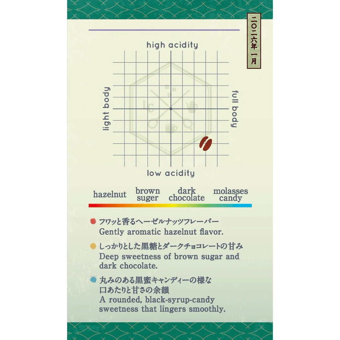 coolbeans Coffee - LILO Coffee Roaster - 【January Limited】Matsuba ...