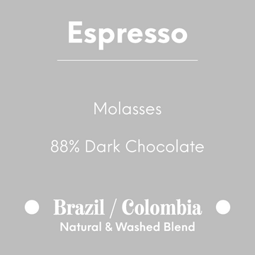 Specialty coffee beans from world famous coffee roasters – coolbeans